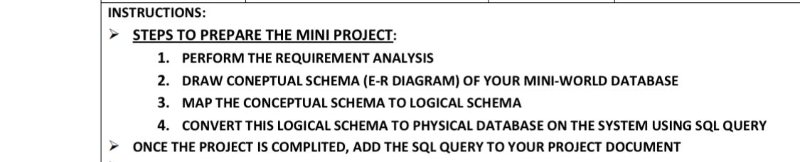 Solved INSTRUCTIONS: STEPS TO PREPARE THE MINI PROJECT: 1. | Chegg.com