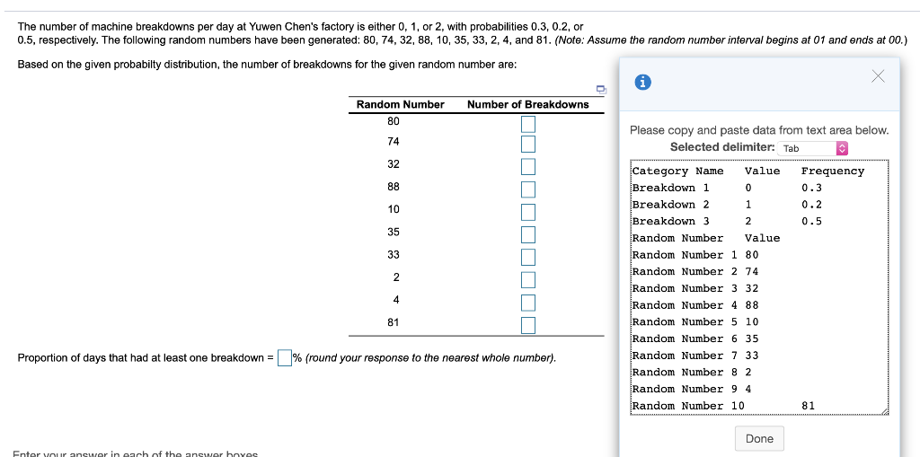 Solved The number of machine breakdowns per day at Yuwen | Chegg.com