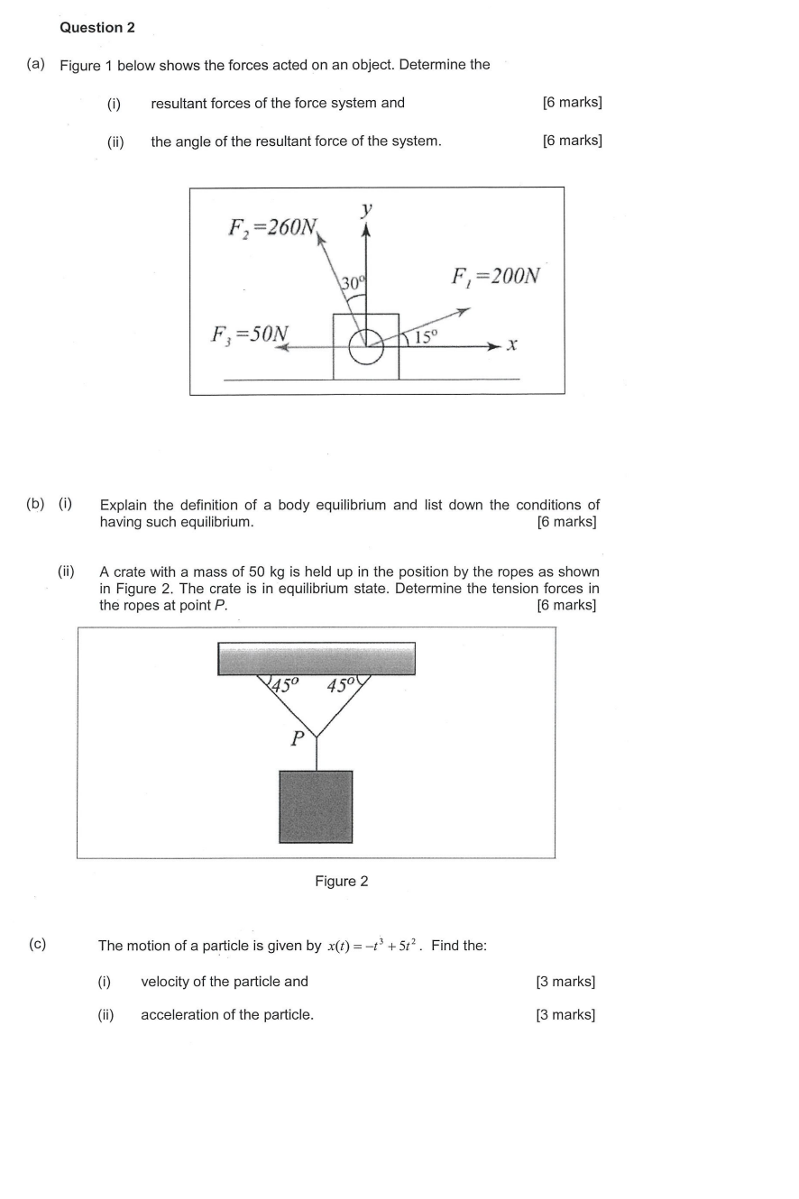 Solved (a) Figure 1 below shows the forces acted on an | Chegg.com