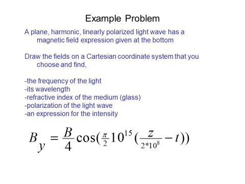 Solved Example Problem A plane, harmonic, linearly polarized | Chegg.com