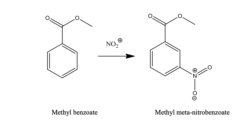 Solved NO2 OO Methyl benzoate Methyl meta-nitrobenzoate 00 | Chegg.com