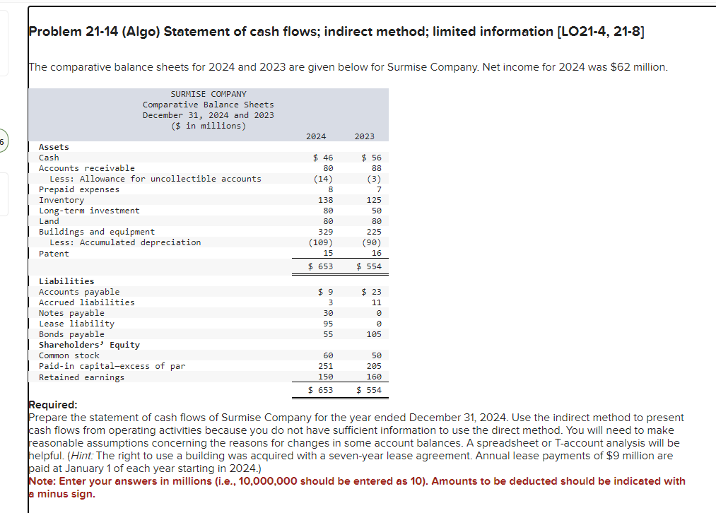 Solved Problem 21-14 (Algo) Statement of cash flows; | Chegg.com