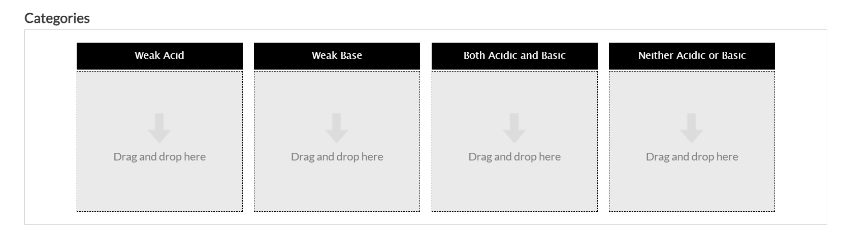 Solved Sort the following images into the appropriate | Chegg.com
