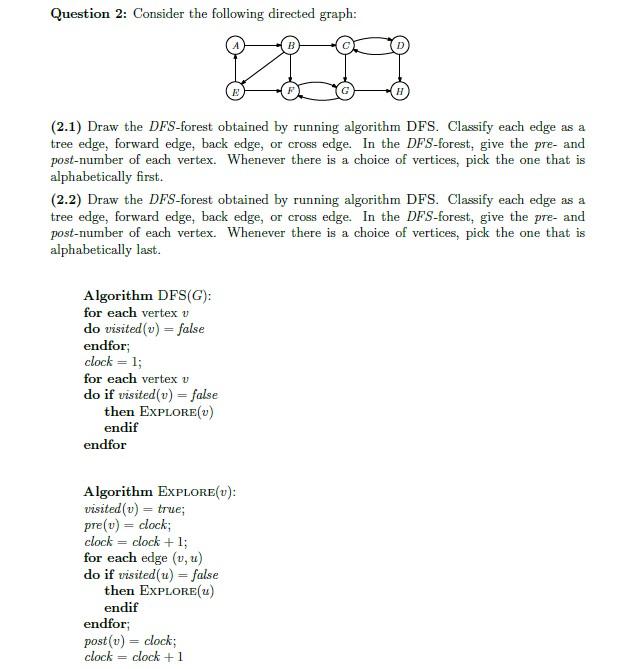 Solved Question 2: Consider the following directed graph: | Chegg.com