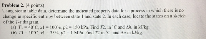 Solved Using steam table data, determine the indicated | Chegg.com