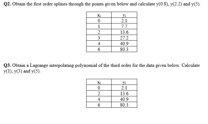 Solved Q2. Obtain the first order splines through the points | Chegg.com