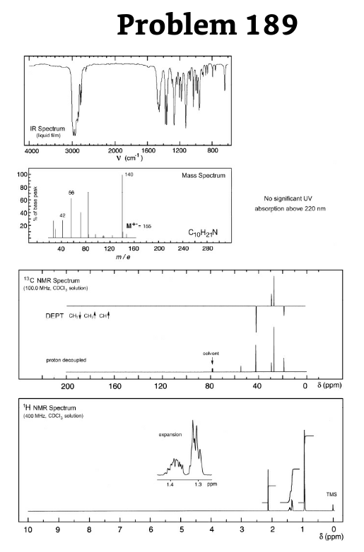 Solved Problem 189 IR Spectrum 4000 3000 2000 18001200800 V | Chegg.com