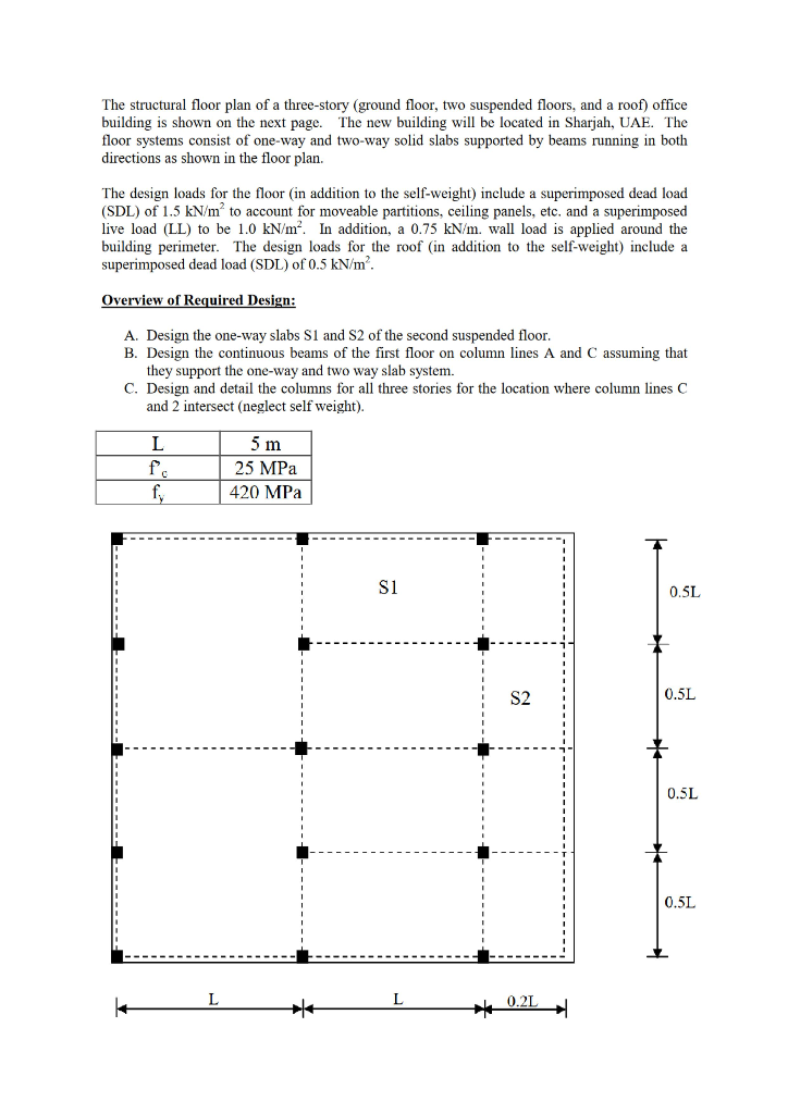 The structural floor plan of a three-story (ground | Chegg.com