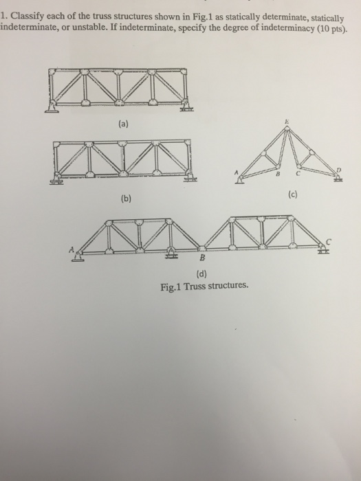Solved 1. Classify each of the truss structures shown in | Chegg.com