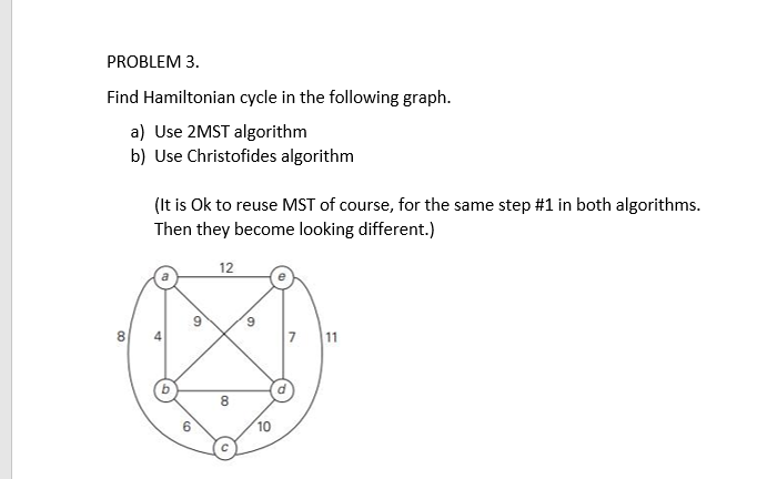 Find Hamiltonian cycle in the following graph. Use | Chegg.com