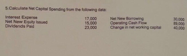 Solved 5. Calculate Net Capital Spending from the following | Chegg.com