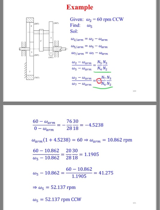Solved how can i know its gear ratio is positive or negative | Chegg.com