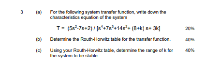 Solved 3 (a) For the following system transfer function, | Chegg.com