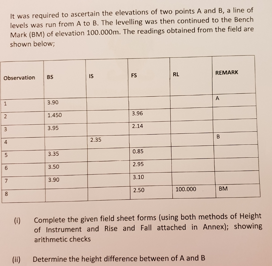 Solved It was required to ascertain the elevations of two | Chegg.com