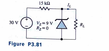 Solved What is power dissipation in the Zener diode in Fig. | Chegg.com