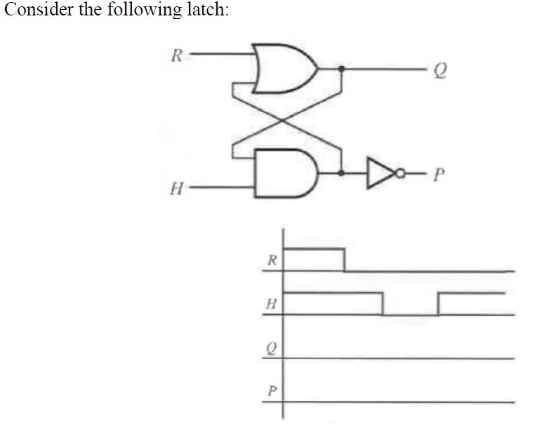 Solved Consider the following latch: R 2 -P H R Н Q P a) | Chegg.com