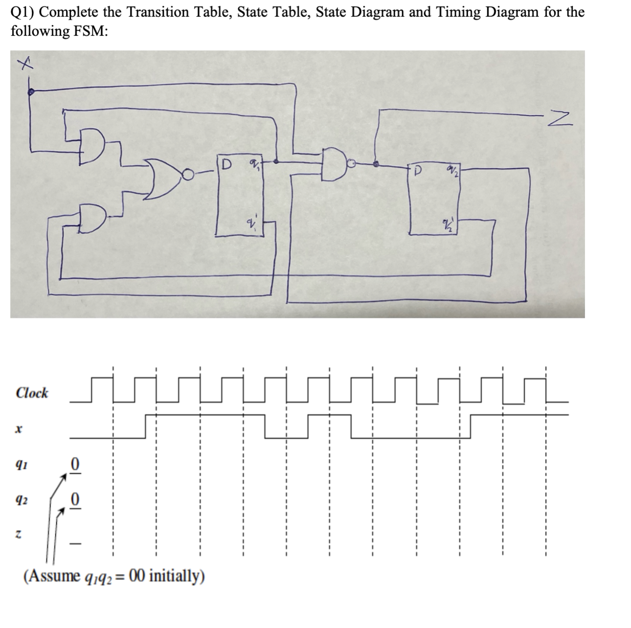 Solved Complete the Transition Table, State Table, State | Chegg.com