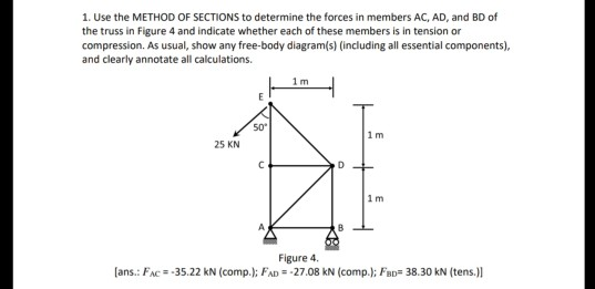 Solved 1. Use the METHOD OF SECTIONS to determine the forces | Chegg.com