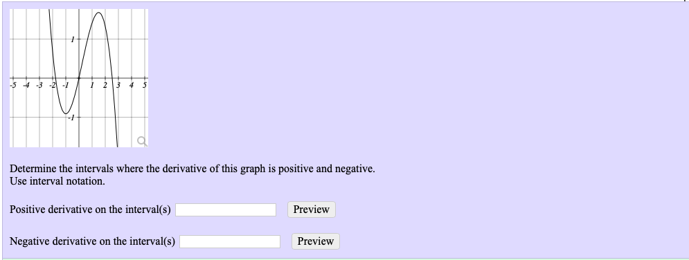 Solved Determine the intervals where the derivative of this | Chegg.com