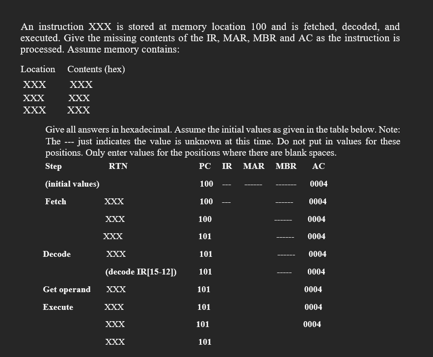Solved An instruction XXX is stored at memory location 100 | Chegg.com