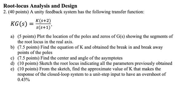 Solved Root-locus Analysis and Design 2. (40 points) A unity | Chegg.com