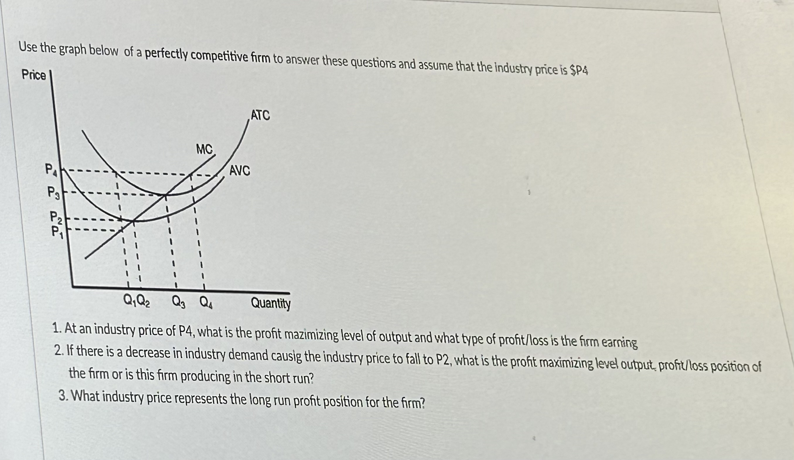 Solved Use the graph below of a perfectly competitive firm | Chegg.com