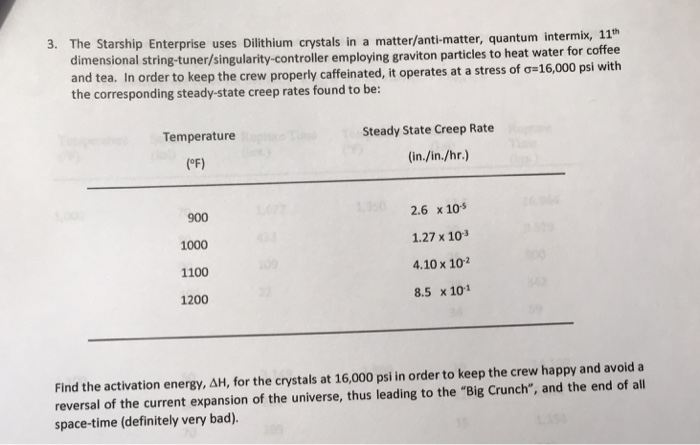 Solved 3. The Starship Enterprise uses Dilithium crystals in | Chegg.com