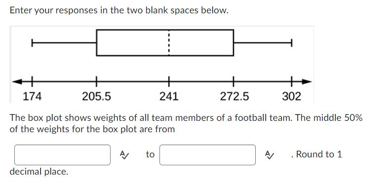 Solved Enter your responses in the two blank spaces | Chegg.com
