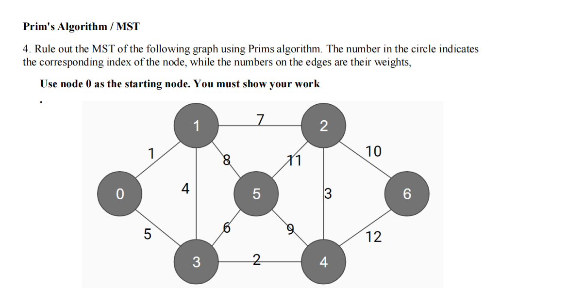Solved Prim's Algorithm / MST 4. Rule out the MST of the | Chegg.com