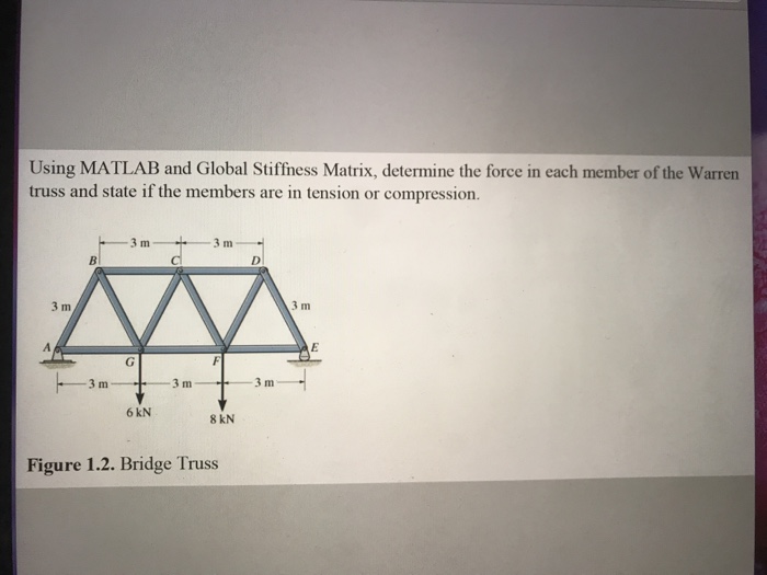 Solved Using MATLAB and Global Stiffness Matrix, determine | Chegg.com