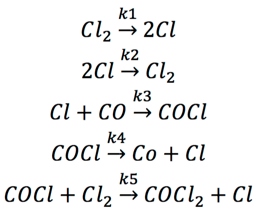 Solved The formation of phosgene according to the | Chegg.com