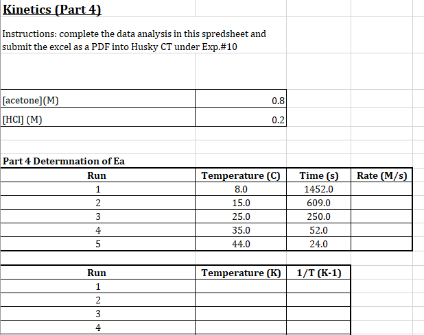 Kinetics (Part 4) Instructions: complete the data | Chegg.com
