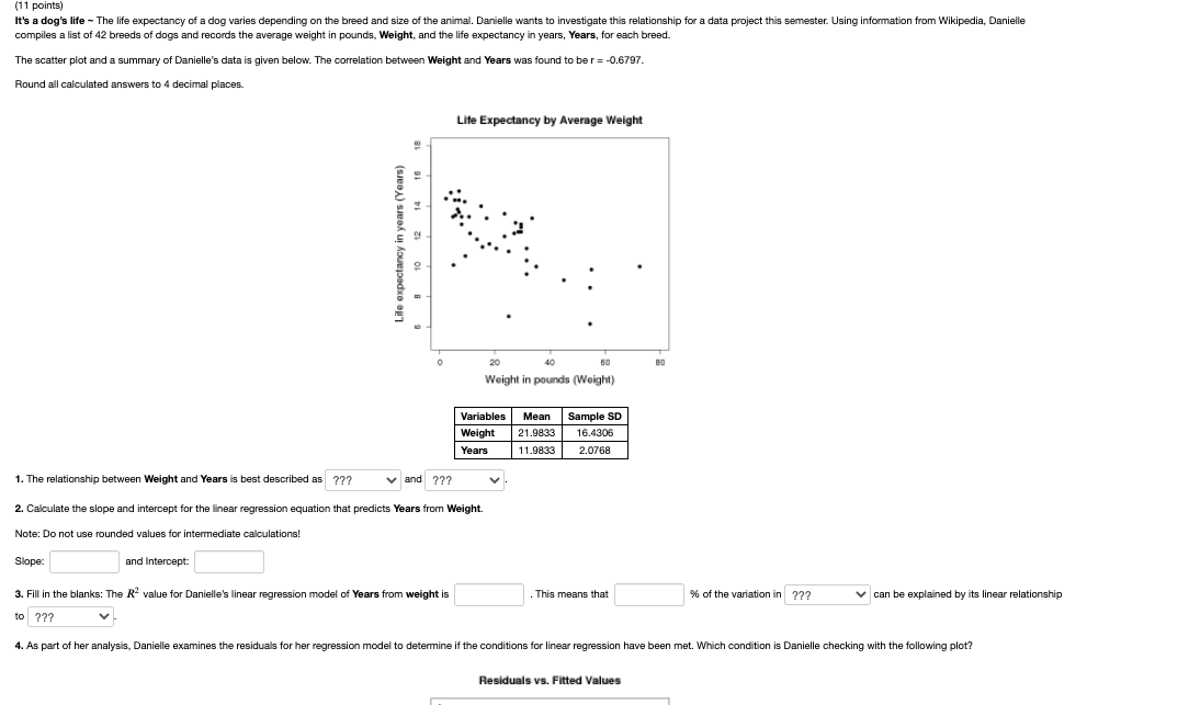 Solved (11 points) It's a dog's life - The life expectancy | Chegg.com