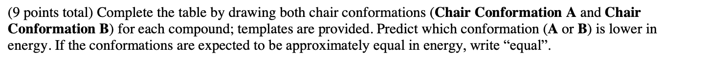 Solved (9 points total) Complete the table by drawing both | Chegg.com