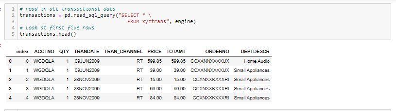 Using Jupyter Notebook Python Answer The Following 