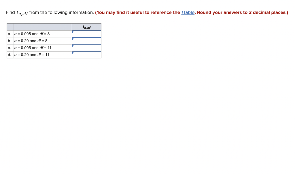 Solved Find tα,df from the following information. (You may | Chegg.com