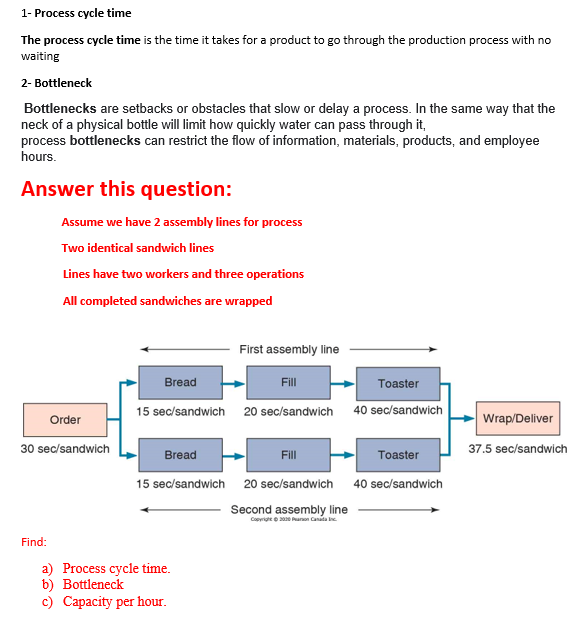 Solved 1- Process cycle time The process cycle time is the | Chegg.com