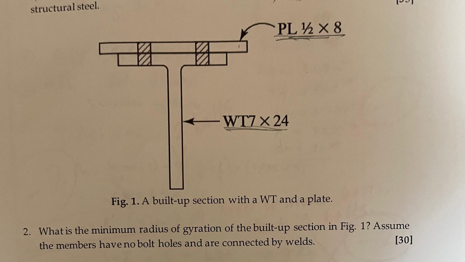 Solved P 3 structural steel. PL 12 X 8 WT7 X 24 Fig. 1. A | Chegg.com