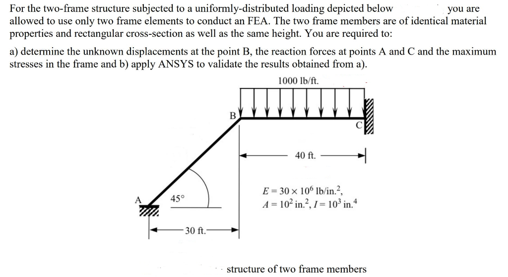 Solved For the two-frame structure subjected to a | Chegg.com