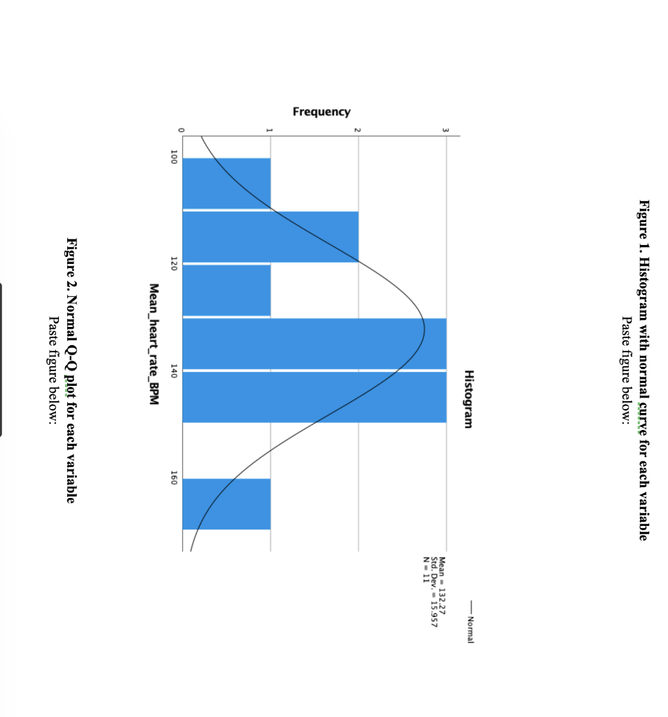 Solved Write-up- Use these questions as a guide to write an | Chegg.com