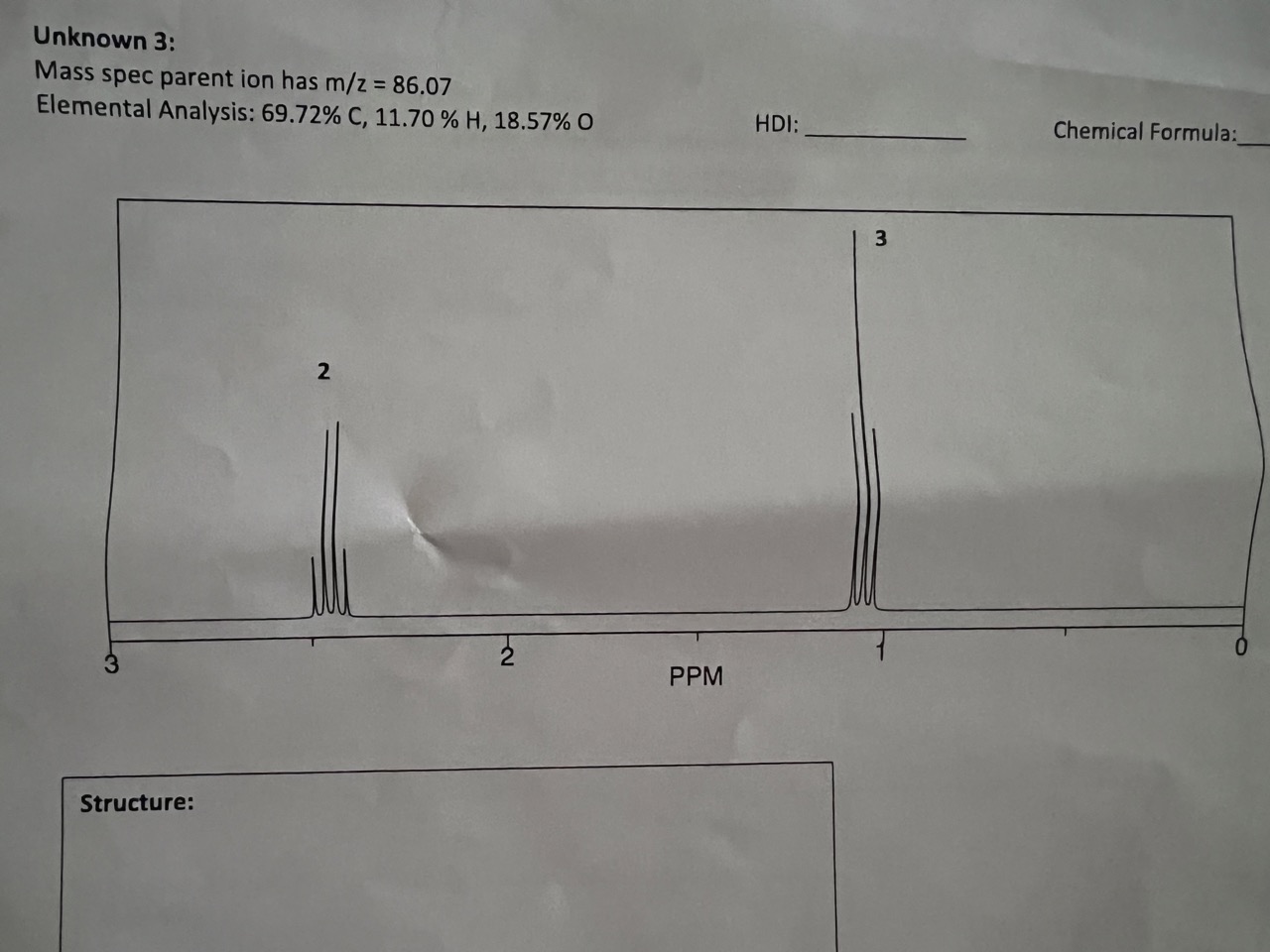 Solved Predict the structure for the unknown. Please provide | Chegg.com