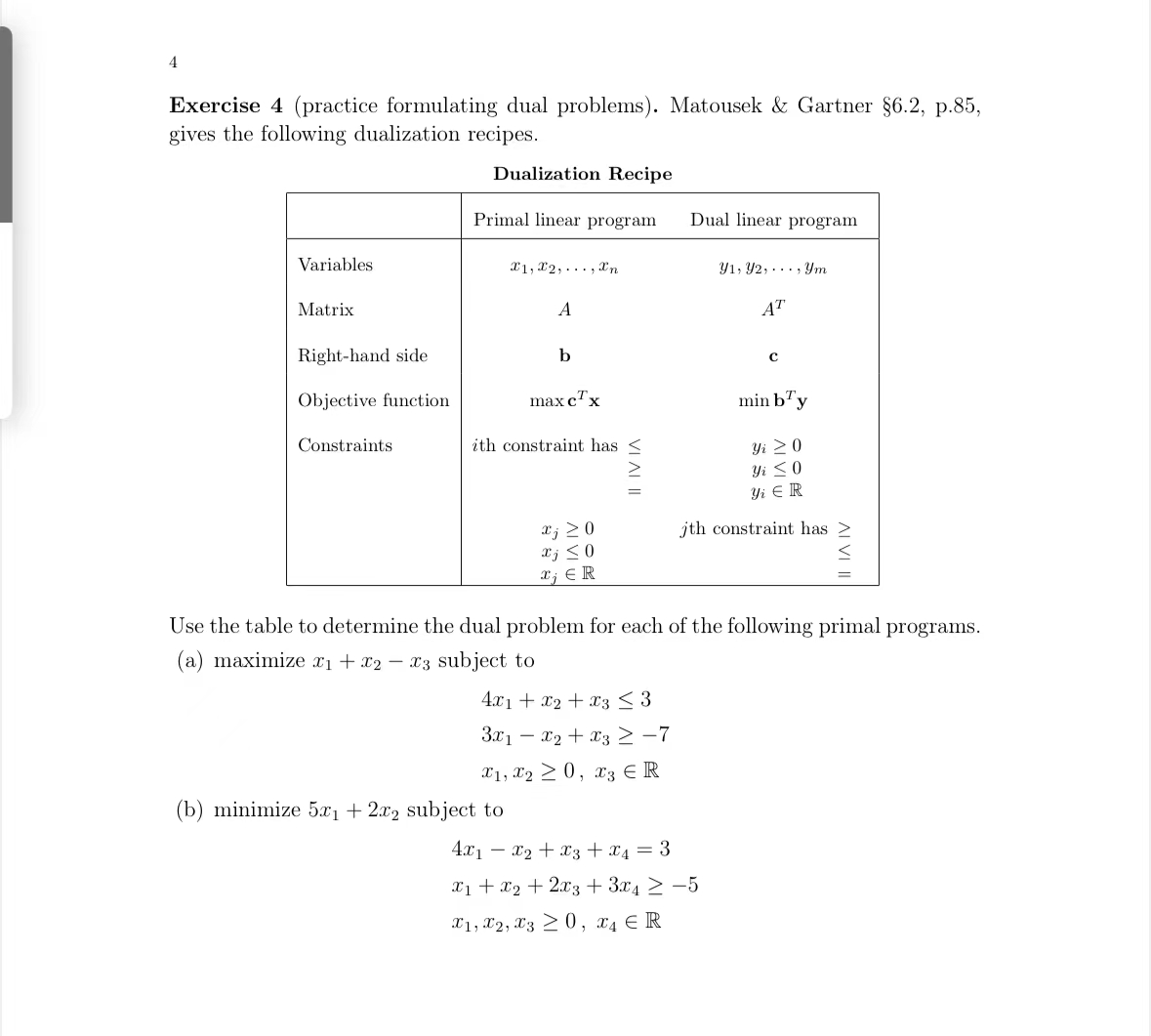 Solved Exercise 4 (practice formulating dual problems). | Chegg.com