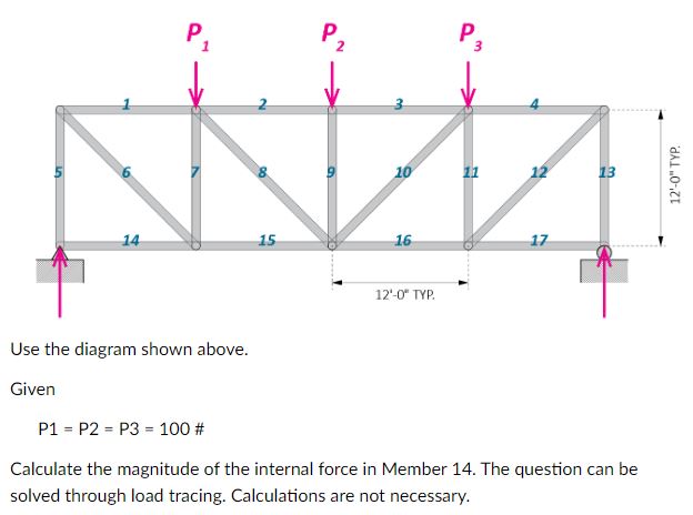 Solved Use the diagram shown above. Given P1=P2=P3=100 | Chegg.com