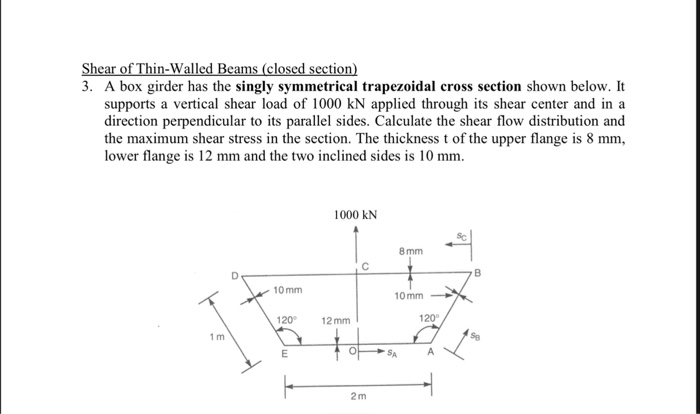 Solved Shear of Thin-Walled Beams (closed section) 3. A box | Chegg.com