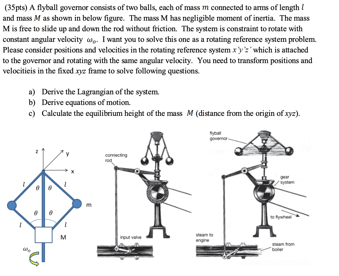 (35pts) A flyball governor consists of two balls, | Chegg.com