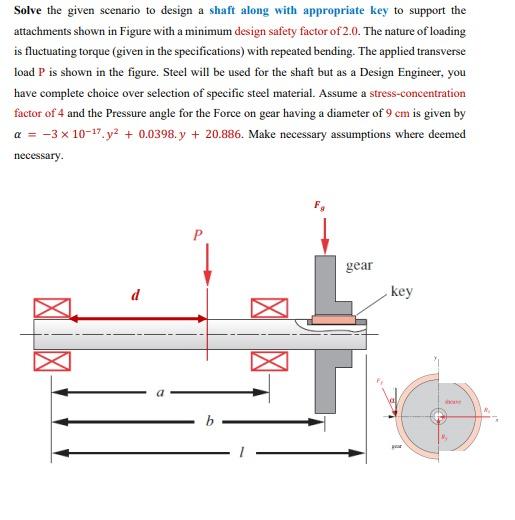 Solve the given scenario to design a shaft along with | Chegg.com