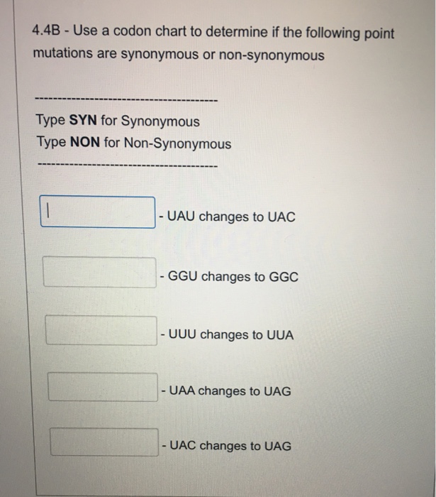 Solved 4.4B - Use a codon chart to determine if the | Chegg.com