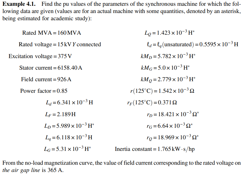 The synchronous machine connected to the same | Chegg.com