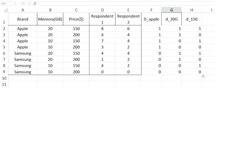 Solved Do we have to code the attribute ' price' in | Chegg.com