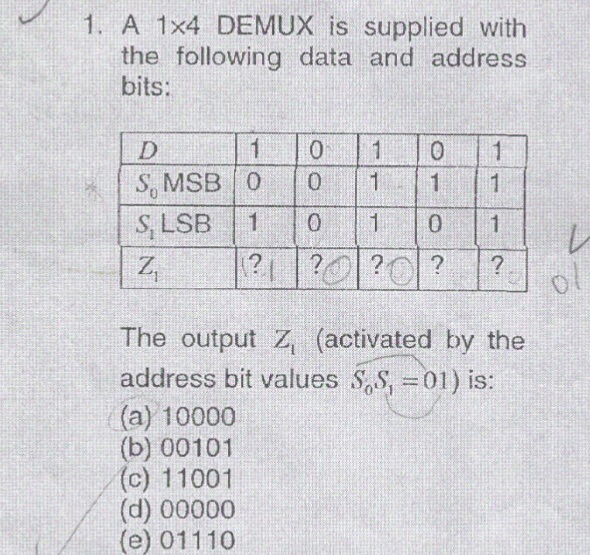 Solved 1. A 1x4 DEMUX is supplied with the following data | Chegg.com